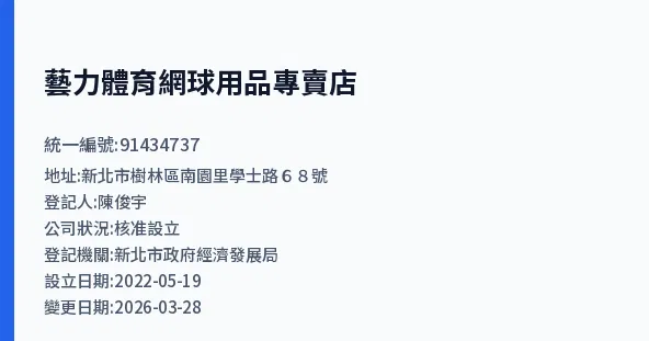 藝力體育網球用品專賣店的照片-統編 91434737(新北市) 公司登記資料與營業項目詳細圖表
