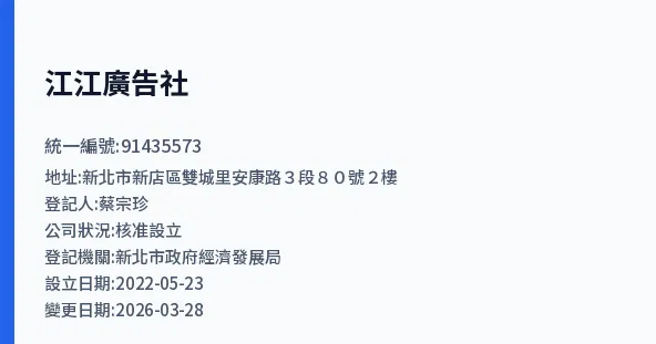 江江廣告社的照片-統編 91435573(新北市) 公司登記資料與營業項目詳細圖表