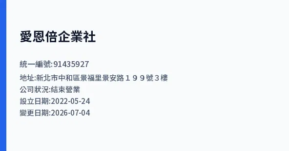 愛恩倍企業社的照片-統編 91435927(新北市) 公司登記資料與營業項目詳細圖表