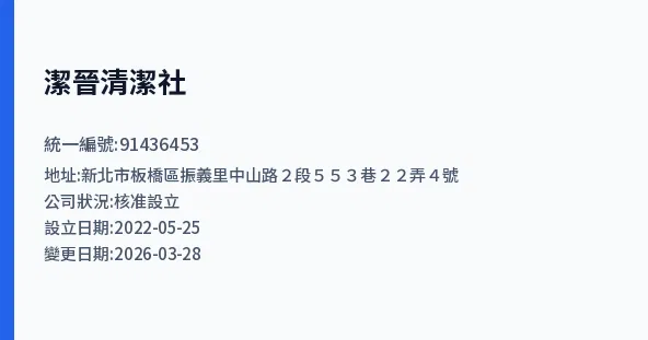 潔晉清潔社的照片-統編 91436453(新北市) 公司登記資料與營業項目詳細圖表