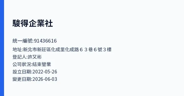 駿得企業社的照片-統編 91436616(新北市) 公司登記資料與營業項目詳細圖表