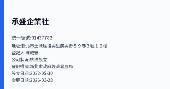 承盛企業社的照片-統編 91437782(新北市) 公司登記資料與營業項目詳細圖表