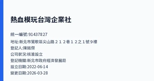 熱血模玩台灣企業社的照片-統編 91437827(新北市) 公司登記資料與營業項目詳細圖表
