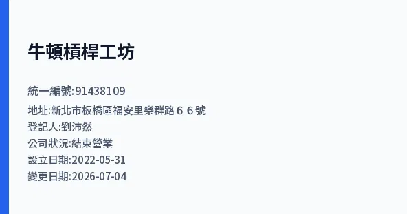 牛頓槓桿工坊的照片-統編 91438109(新北市) 公司登記資料與營業項目詳細圖表