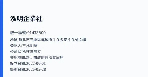 泓明企業社的照片-統編 91438500(新北市) 公司登記資料與營業項目詳細圖表