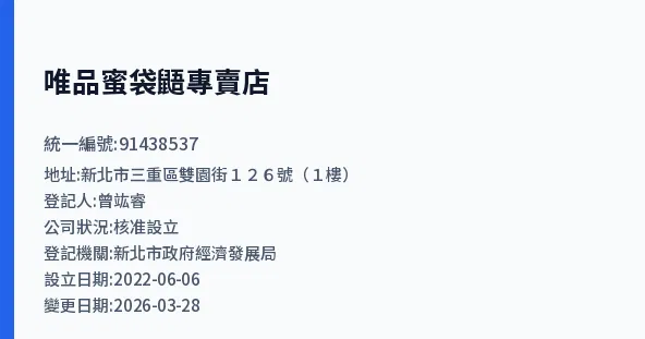 唯品蜜袋鼯專賣店的照片-統編 91438537(新北市) 公司登記資料與營業項目詳細圖表