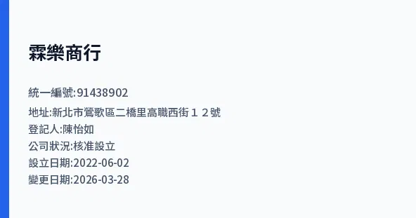 霖樂商行的照片-統編 91438902(新北市) 公司登記資料與營業項目詳細圖表