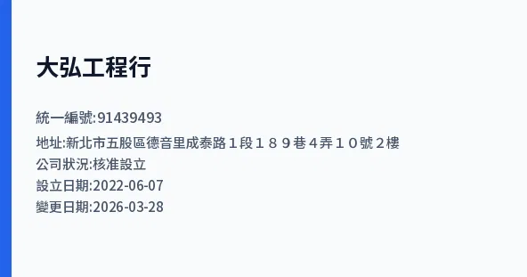 大弘工程行的照片-統編 91439493(新北市) 公司登記資料與營業項目詳細圖表