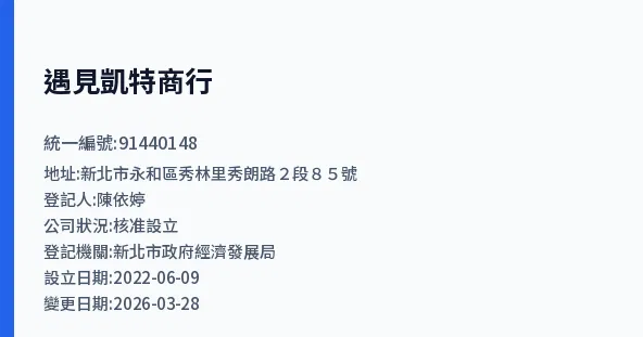 遇見凱特商行的照片-統編 91440148(新北市) 公司登記資料與營業項目詳細圖表