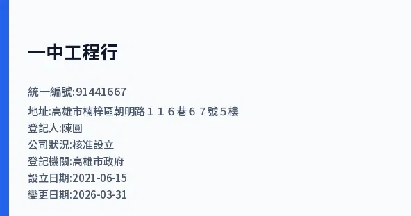 一中工程行的照片-統編 91441667(高雄市) 公司登記資料與營業項目詳細圖表