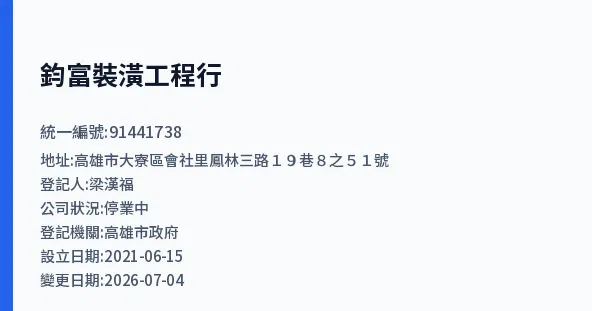 鈞富裝潢工程行的照片-統編 91441738(高雄市) 公司登記資料與營業項目詳細圖表