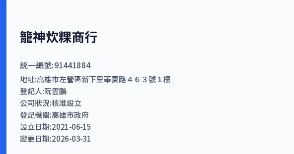 籠神炊粿商行的照片-統編 91441884(高雄市) 公司登記資料與營業項目詳細圖表