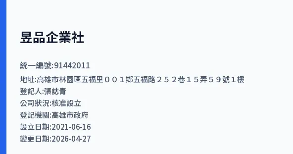 昱品企業社的照片-統編 91442011(高雄市) 公司登記資料與營業項目詳細圖表