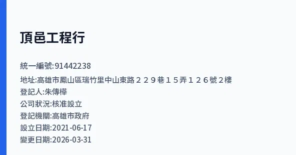 頂邑工程行的照片-統編 91442238(高雄市) 公司登記資料與營業項目詳細圖表