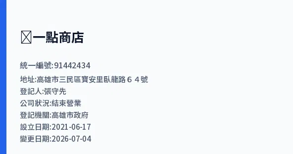 晩一點商店的照片-統編 91442434(高雄市) 公司登記資料與營業項目詳細圖表