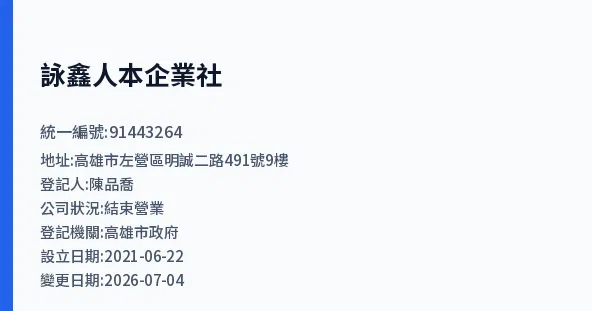 詠鑫人本企業社的照片-統編 91443264(高雄市) 公司登記資料與營業項目詳細圖表