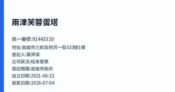 兩津芙蓉蛋塔的照片-統編 91443320(高雄市) 公司登記資料與營業項目詳細圖表