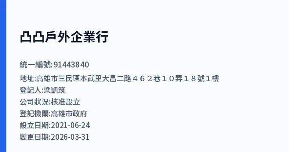 凸凸戶外企業行的照片-統編 91443840(高雄市) 公司登記資料與營業項目詳細圖表