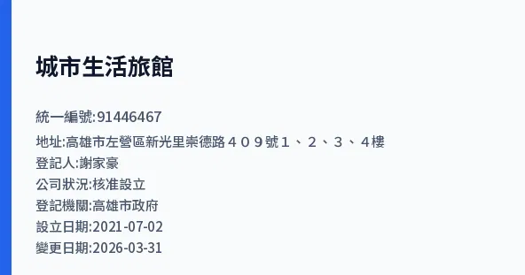 城市生活旅館的照片-統編 91446467(高雄市) 公司登記資料與營業項目詳細圖表