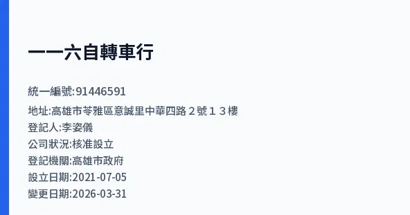 一一六自轉車行的照片-統編 91446591(高雄市) 公司登記資料與營業項目詳細圖表