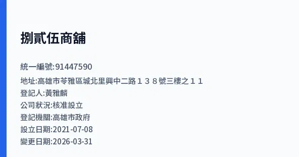 捌貳伍商舖的照片-統編 91447590(高雄市) 公司登記資料與營業項目詳細圖表