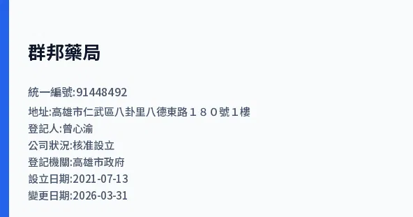 群邦藥局的照片-統編 91448492(高雄市) 公司登記資料與營業項目詳細圖表
