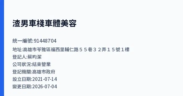 渣男車棧車體美容的照片-統編 91448704(高雄市) 公司登記資料與營業項目詳細圖表