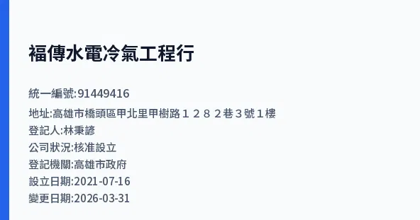 褔傳水電冷氣工程行的照片-統編 91449416(高雄市) 公司登記資料與營業項目詳細圖表