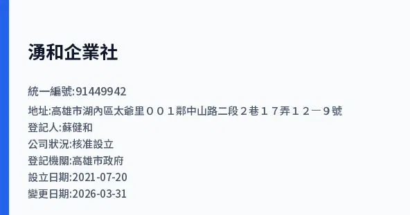 湧和企業社的照片-統編 91449942(高雄市) 公司登記資料與營業項目詳細圖表