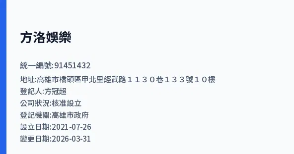 方洛娛樂的照片-統編 91451432(高雄市) 公司登記資料與營業項目詳細圖表