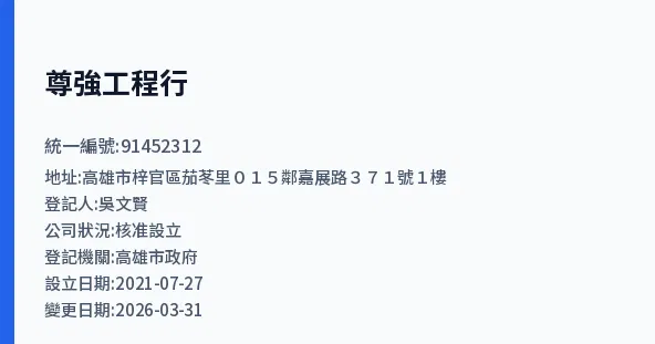 尊強工程行的照片-統編 91452312(高雄市) 公司登記資料與營業項目詳細圖表