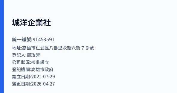 城洋企業社的照片-統編 91453591(高雄市) 公司登記資料與營業項目詳細圖表