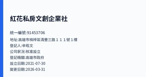 紅花私房文創企業社的照片-統編 91453706(高雄市) 公司登記資料與營業項目詳細圖表