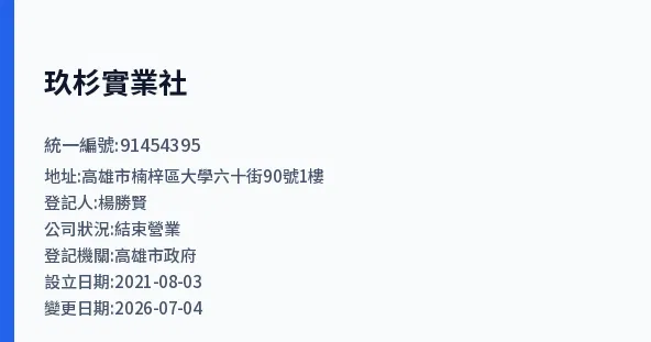 玖杉實業社的照片-統編 91454395(高雄市) 公司登記資料與營業項目詳細圖表