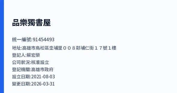 品樂獨書屋的照片-統編 91454493(高雄市) 公司登記資料與營業項目詳細圖表