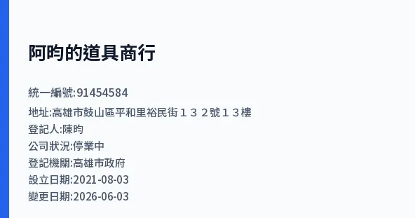 阿昀的道具商行的照片-統編 91454584(高雄市) 公司登記資料與營業項目詳細圖表