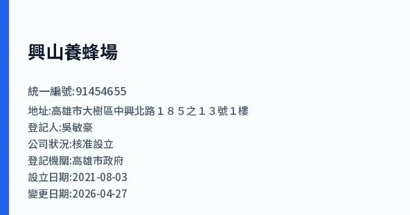 興山養蜂場的照片-統編 91454655(高雄市) 公司登記資料與營業項目詳細圖表