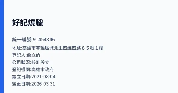 好記燒臘的照片-統編 91454846(高雄市) 公司登記資料與營業項目詳細圖表