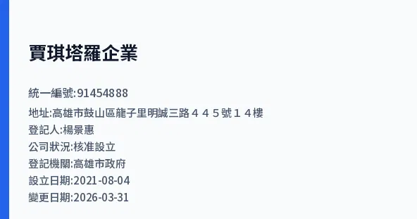 賈琪塔羅企業的照片-統編 91454888(高雄市) 公司登記資料與營業項目詳細圖表