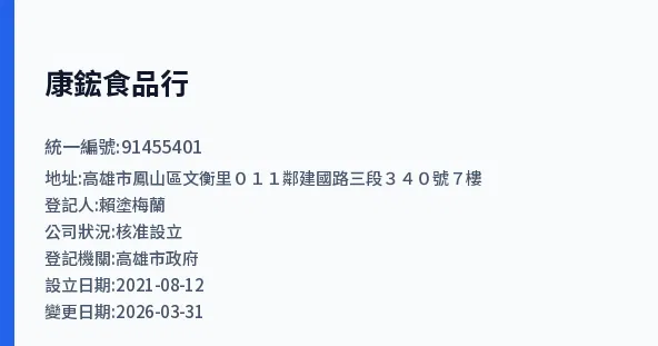康鋐食品行的照片-統編 91455401(高雄市) 公司登記資料與營業項目詳細圖表