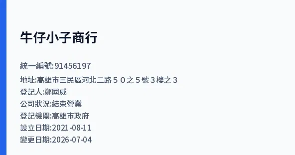 牛仔小子商行的照片-統編 91456197(高雄市) 公司登記資料與營業項目詳細圖表