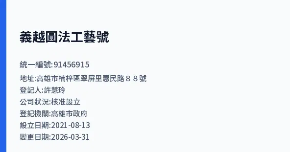 義越圓法工藝號的照片-統編 91456915(高雄市) 公司登記資料與營業項目詳細圖表