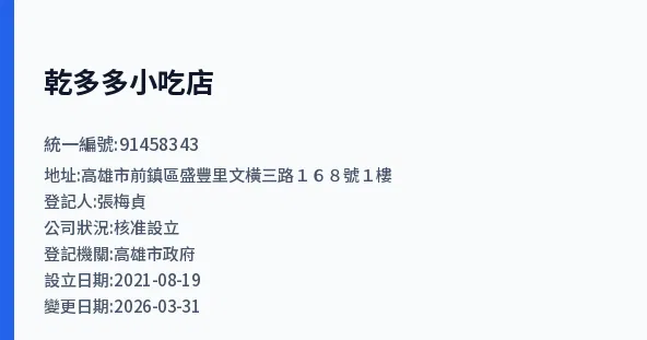 乾多多小吃店的照片-統編 91458343(高雄市) 公司登記資料與營業項目詳細圖表