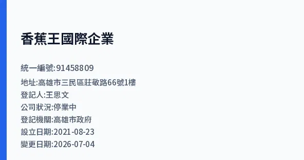 香蕉王國際企業的照片-統編 91458809(高雄市) 公司登記資料與營業項目詳細圖表