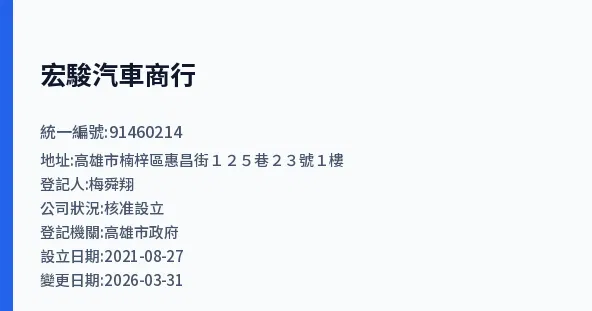 宏駿汽車商行的照片-統編 91460214(高雄市) 公司登記資料與營業項目詳細圖表