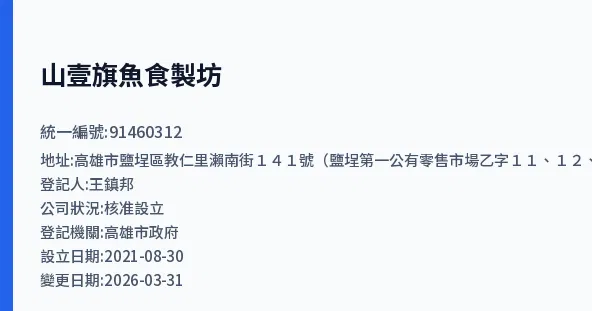 山壹旗魚食製坊的照片-統編 91460312(高雄市) 公司登記資料與營業項目詳細圖表