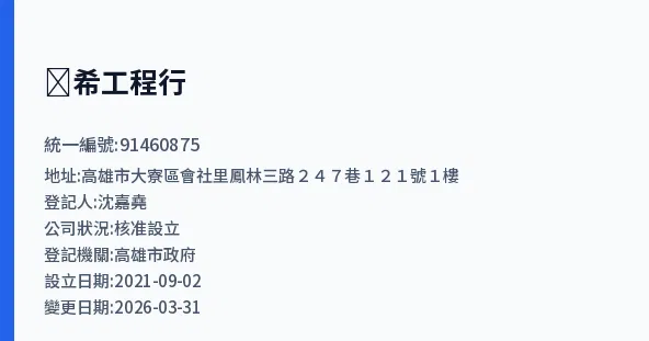 术希工程行的照片-統編 91460875(高雄市) 公司登記資料與營業項目詳細圖表