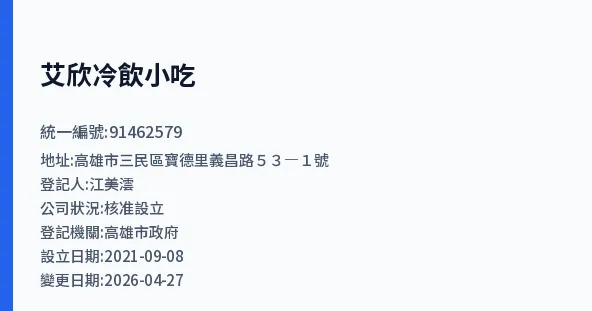 艾欣冷飲小吃的照片-統編 91462579(高雄市) 公司登記資料與營業項目詳細圖表