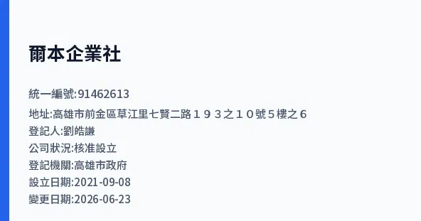 爾本企業社的照片-統編 91462613(高雄市) 公司登記資料與營業項目詳細圖表