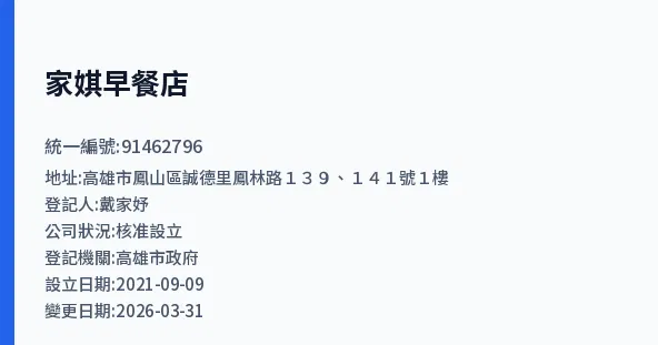 家娸早餐店的照片-統編 91462796(高雄市) 公司登記資料與營業項目詳細圖表